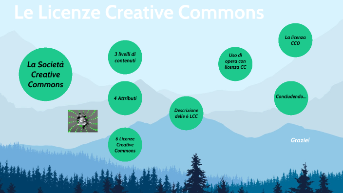 Le licenze Creative Commons by Leonardo Tavani on Prezi