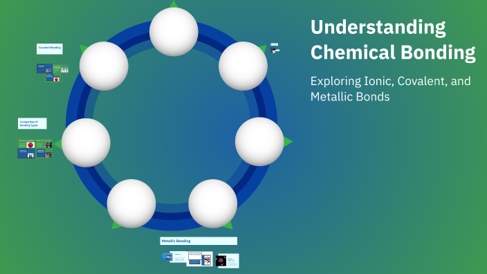 Understanding Chemical Bonding by Sarah Ramnarine on Prezi