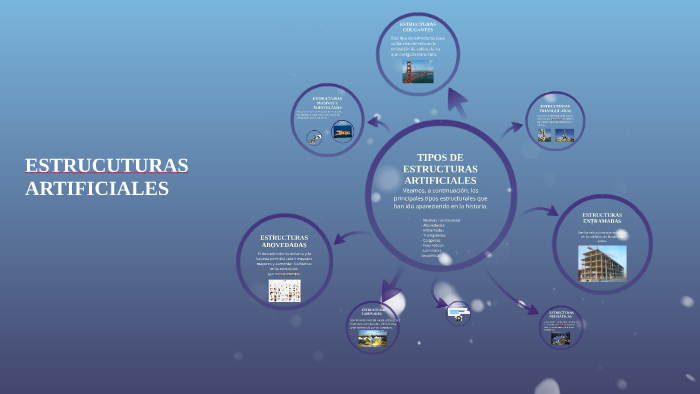 TIPOS DE ESTRUCTURAS ARTIFICIALES by Alonso Peña on Prezi