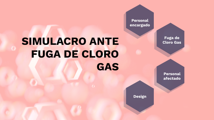 Simulacro en caso de fuga de cloro gas by Grecia Ponce Salas on Prezi