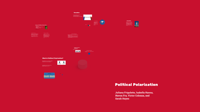The Election Cycle by on Prezi