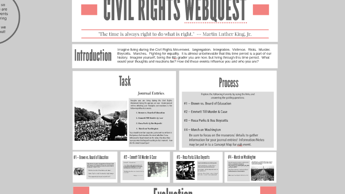 CIVIL RIGHTS WEBQUEST by Staci Reichard on Prezi
