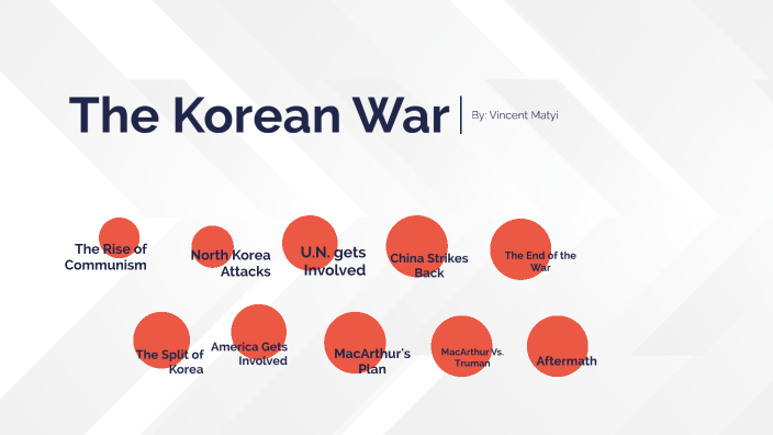 Korean War Timeline - Vincent Matyi by Vincent Matyi on Prezi