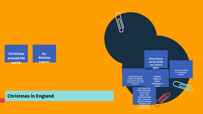 NL- Christmas around the world by Nicholas Lepore on Prezi