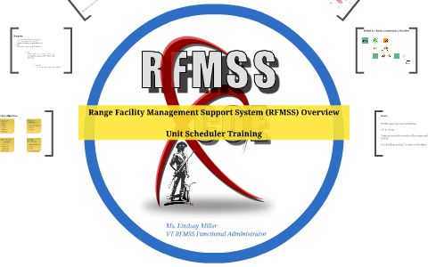 RFMSS Overview by Lindsay Miller on Prezi