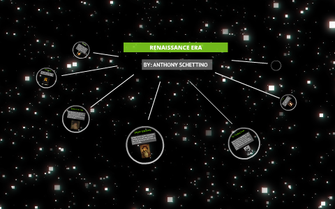 FAMOUS ARTIST by Anthony Schettino on Prezi