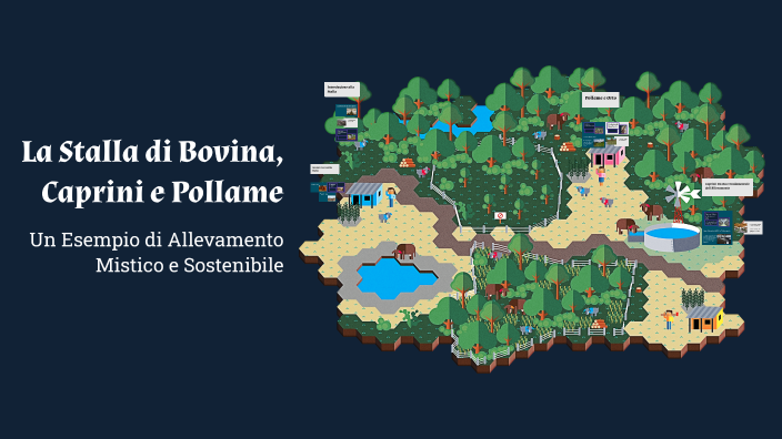 La Stalla di Bovina, Caprini e Pollame by stud. Nicholas Capuano on Prezi
