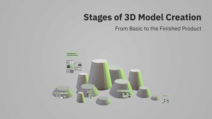 Stages of 3D Model Creation by Gaurav Singh on Prezi