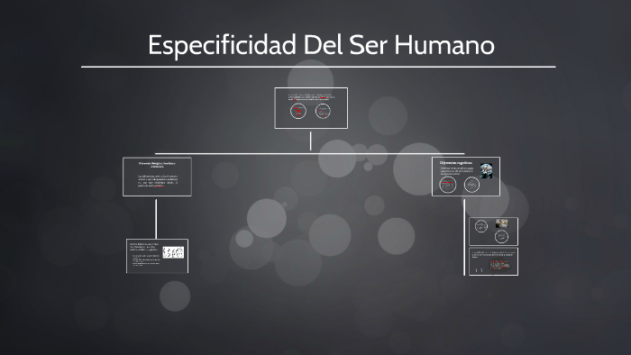 Especificidad Del Ser Humano by Mafe Rojas on Prezi