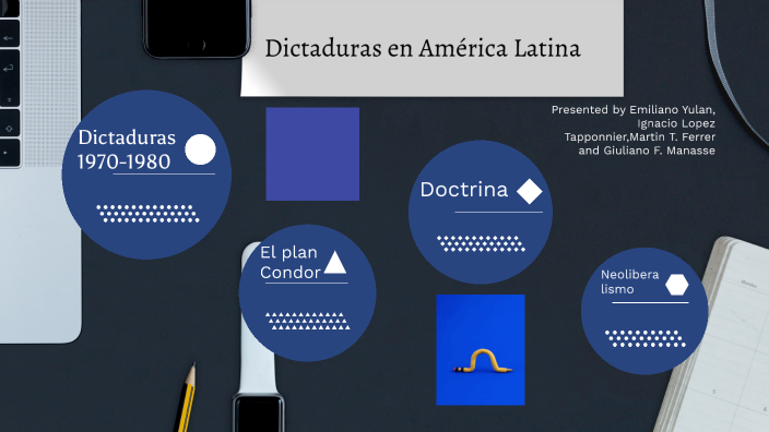 Dictaduras en América Latina by Emiliano Nicolas YULAN on Prezi