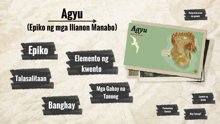 Aralin 3: Epiko by kim humawan on Prezi