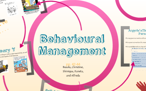 Behavioural Management - McGregor's Theory X and Theory Y, Agyris's ...