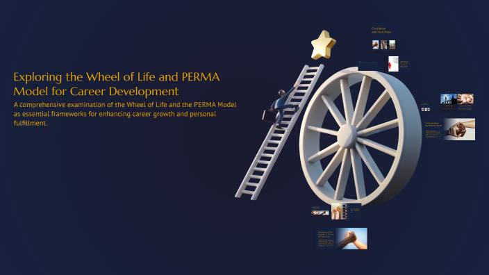 Exploring the Wheel of Life and PERMA Model for Career Development by ...