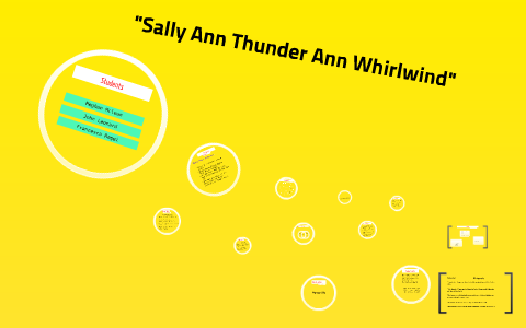 "Sally Ann Thunder Ann Whirlwind" by Meghan McLean on Prezi
