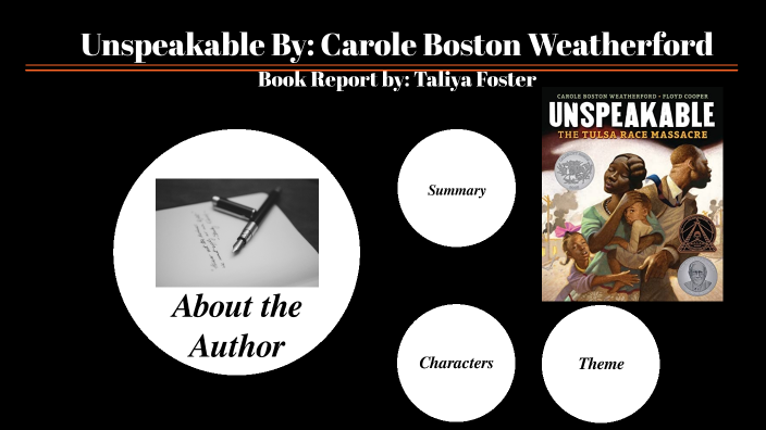 Unspeakable by Carole Boston Weatherford by Taliya Foster on Prezi