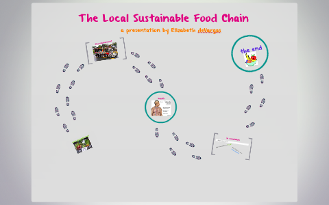 The Local Sustainable Food Chain by elizabeth deVargas on Prezi