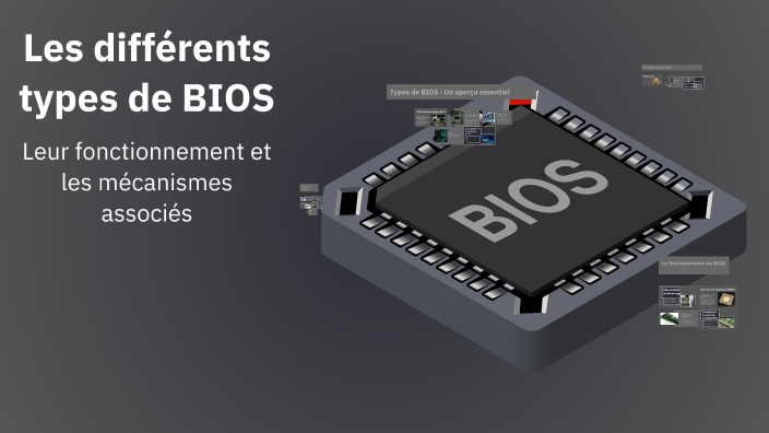 Les différents types de BIOS by Walid Djerriri on Prezi