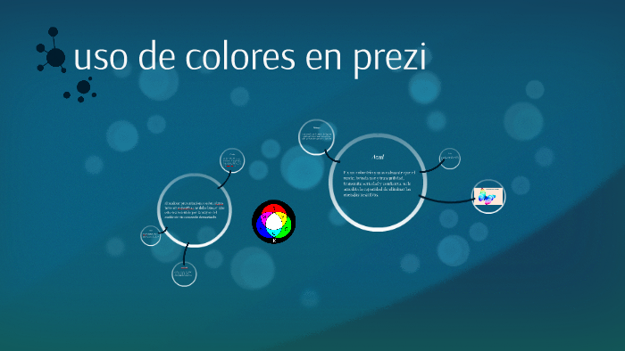 uso de colores en prezi by Asuncion Avendaño on Prezi