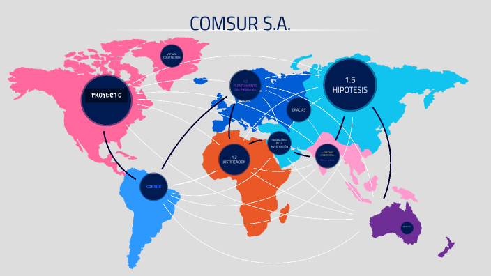 PROYECTO COMSUR by raul hernandez on Prezi