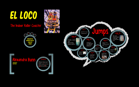 El Loco Indoor Roller Coaster by Alex Bunn on Prezi