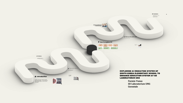 EXPLORING AI EDUCATION SYSTEM OF SOUTH KOREA ELEMENTARY SCHOOL TO ...