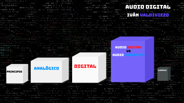 Audio Digital vs Audio Analógico by ivan valdiviezo on Prezi