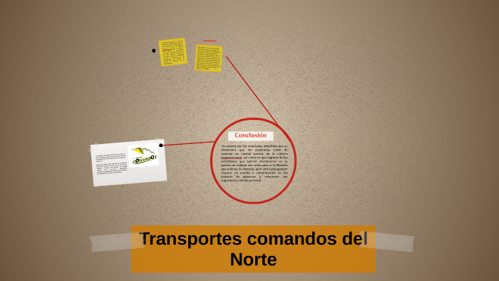 Transportes comandos del Norte by cristina ortiz on Prezi