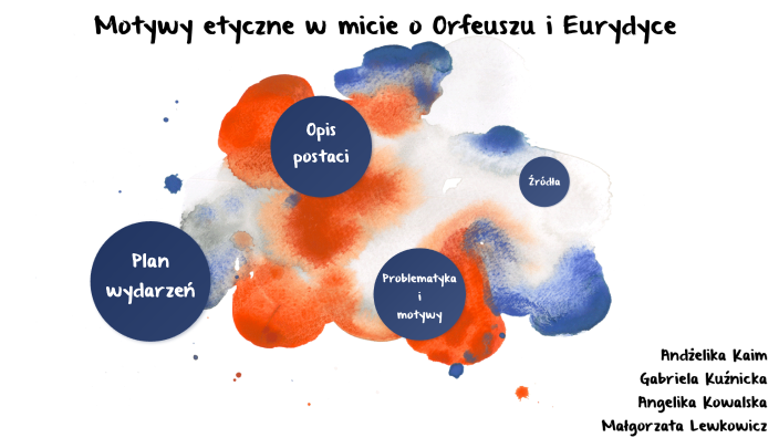 Motywy etyczne w micie o Orfeuszu i Eurydyce by on Prezi