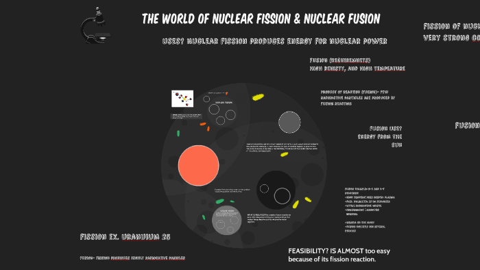 Nuclear fission, Nuclear fusion by Kameron Carter on Prezi