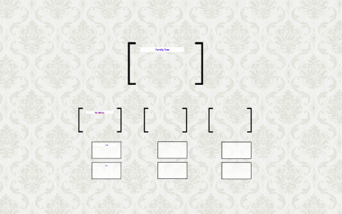 Cedillo Family Tree by jalissa cedillo on Prezi