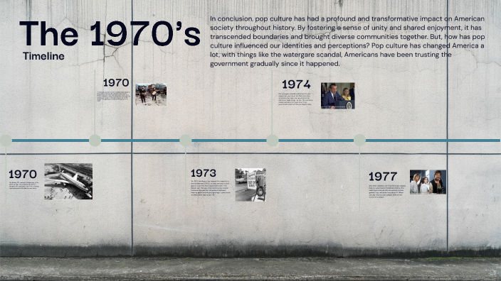 1970s timeline by Michael Thompson on Prezi