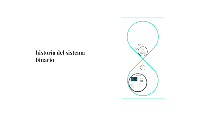 historia del sistema binario by dahiana cruz gonzales on Prezi