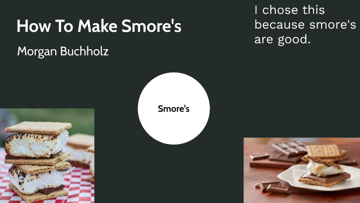 Morgan Buchholz. by Morgan Buchholz on Prezi