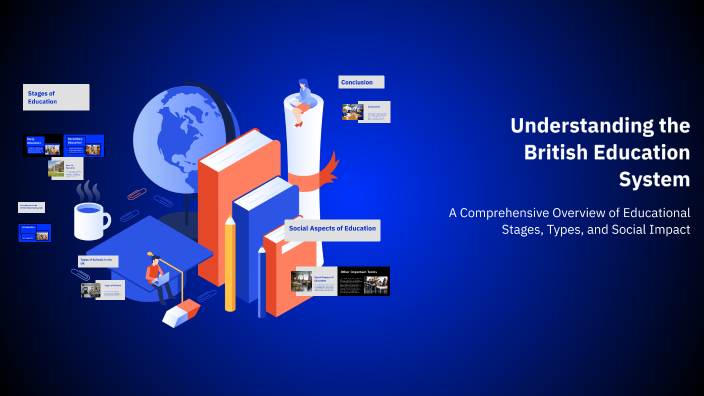 Understanding the British Education System by Simon Vissing on Prezi