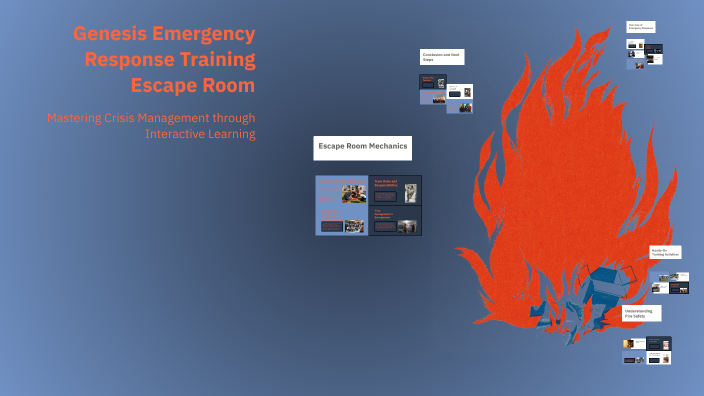 Genesis Emergency Response Training Escape Room by Danielle Hemmert on ...