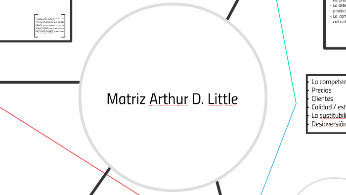 Matriz Arthur D. Little by omar aguirre preciado on Prezi