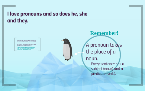 Pronouns - I love pronouns and so does he, she and it. by on Prezi