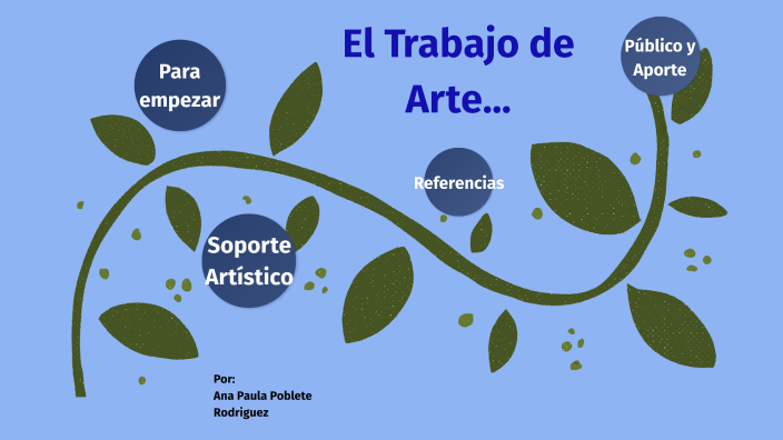 El Trabajo de Arte by Ana Poblete on Prezi