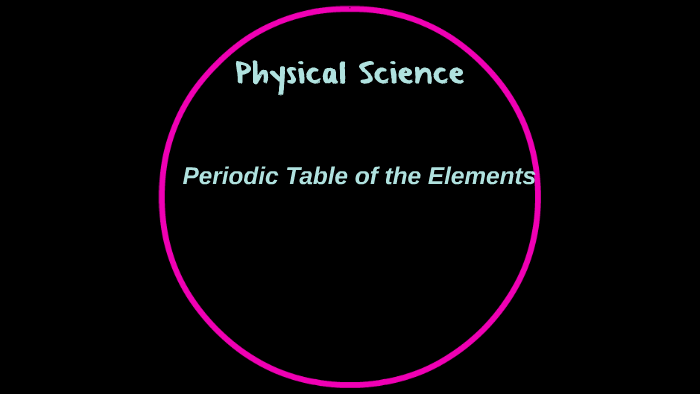 Physical Science: Periodic Table of the Elements by Sidney Wise on Prezi