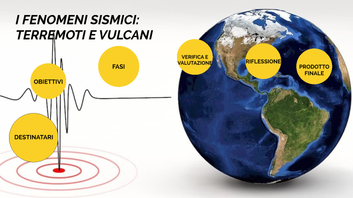 Uda : i fenomeni sismici by Giada De Santis on Prezi