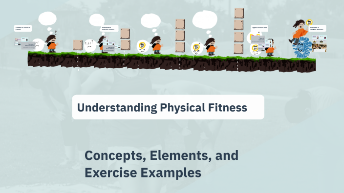 Understanding Physical Fitness by go sport on Prezi