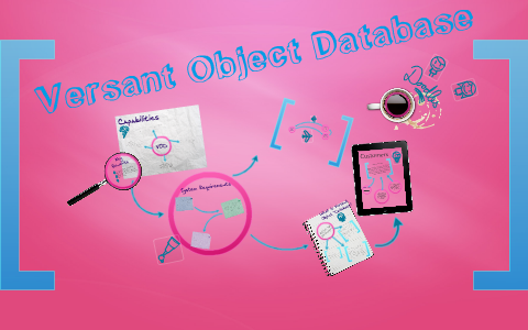 Versant Object Database by alyssa calderon on Prezi