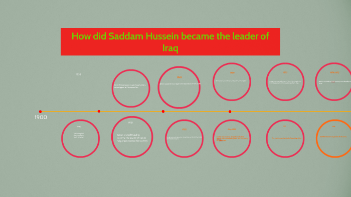 how did saddam hussein became the leader of Iraq by Lucas Montes on Prezi