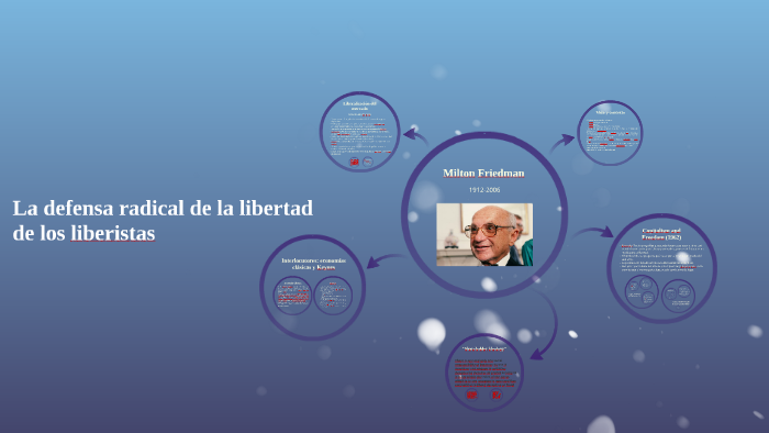 La defensa radical de la libertad de los liberistas by Ana Aguirre on Prezi