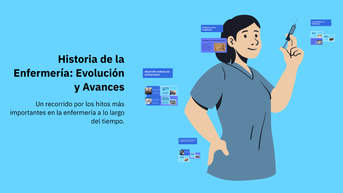 Historia de la Enfermería: Evolución y Avances by FANNY ALETHIA SALGADO ...