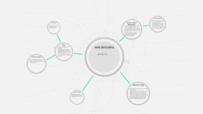 NHS Meeting by Nick Felty on Prezi