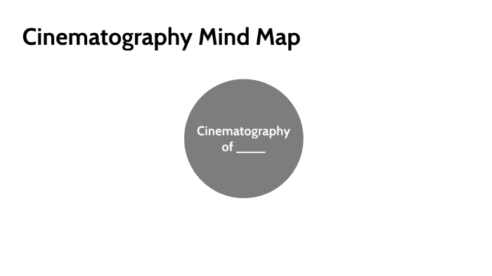 cinematography mind map by Samantha Oleschuk on Prezi