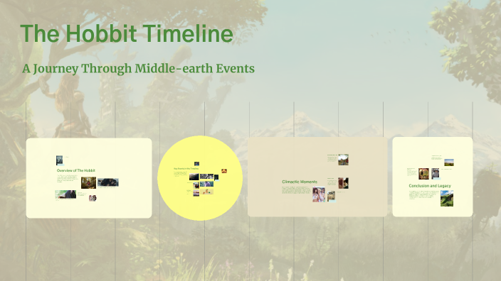 The Hobbit Timeline by Enzo Tonello Diogo on Prezi