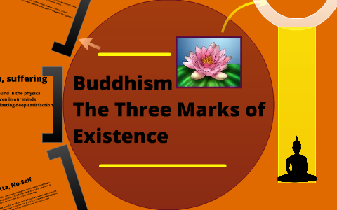 Buddhism- the Three Marks of Existance by matt ogle on Prezi