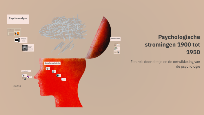 Psychologische stromingen 1900 tot 1950 by Sterre Koster on Prezi